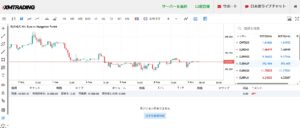 XMのウェブトレーダーとは？使い方やMT4・MT5との違いを解説 | 株式会社KRO